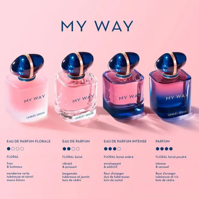 My Way Le Parfum
